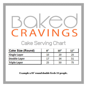 Custom Cake Request — Baked Cravings